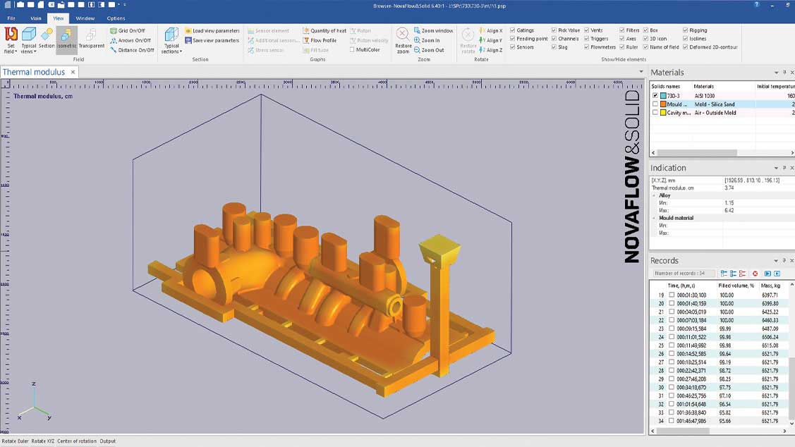 صفحه اول - شرکت تولیدی صنعت پیشه - Sanat Pishe Company
